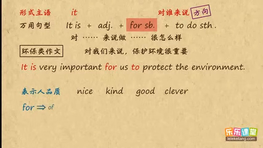 25非谓语动词(不定式一)英语语法学习