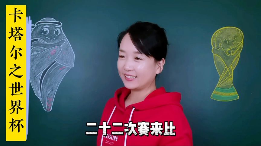 2022年卡塔尔世界杯,五星巴西,下限极高。你心目中冠军会是谁?