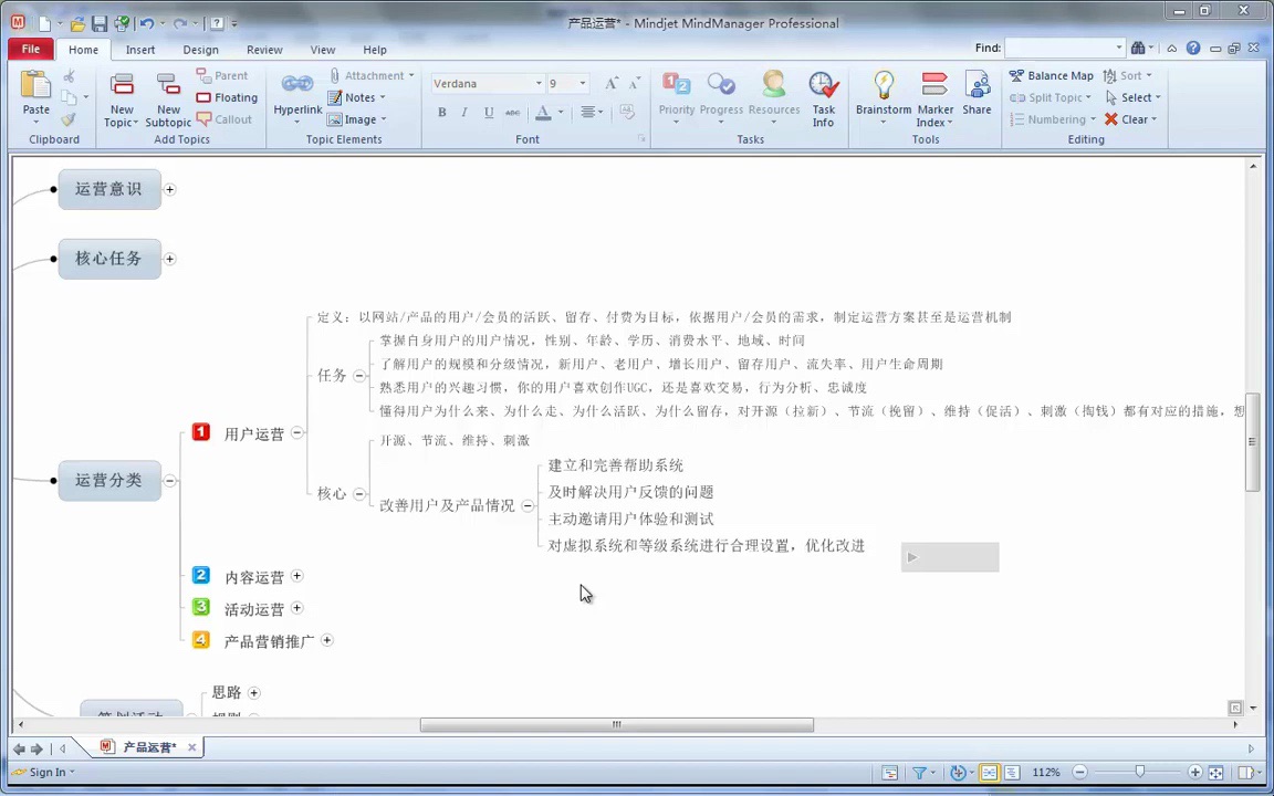 腾讯内部产品经理培训课程-内容运营