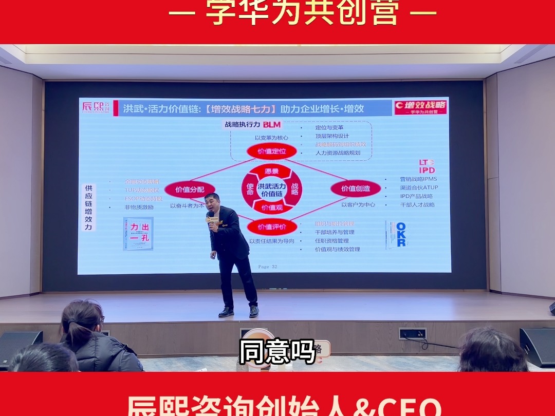 洪千武老师全面讲解洪武活力价值链 #企业管理#企业发展#增效战略