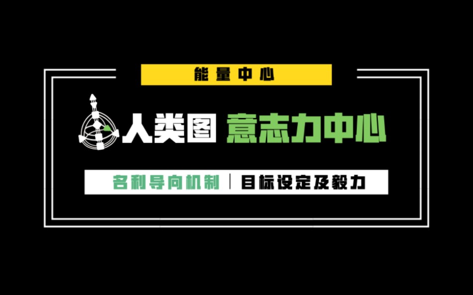 人类图意志力中心【追求物质名利的机制】