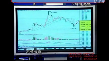 股票软件,股票怎么玩,股票入门,股票市场,怎么卖股票
