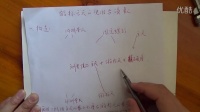 游标卡尺的使用与读数
