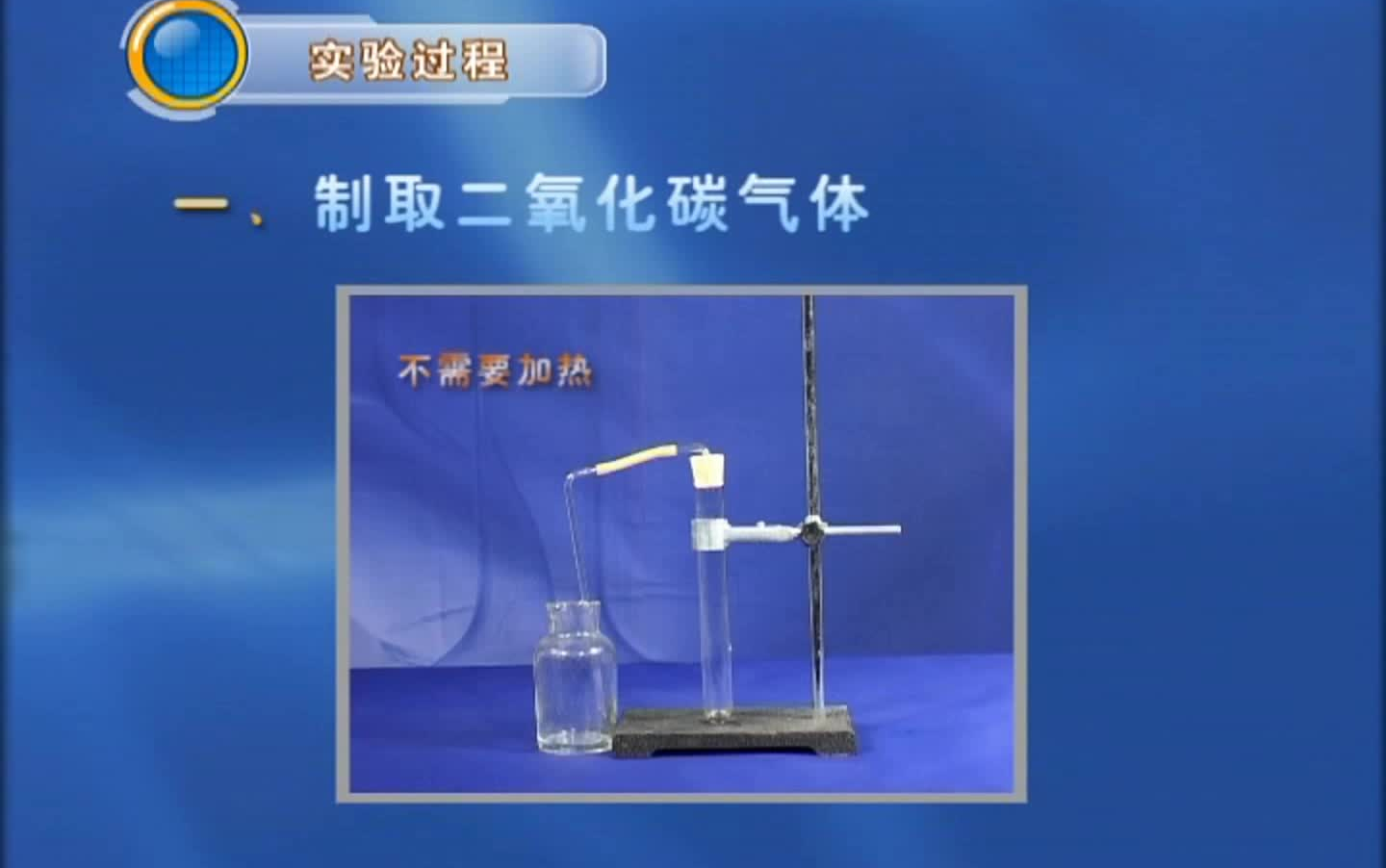初中化学实验操作视频:二氧化碳气体的制取和性质