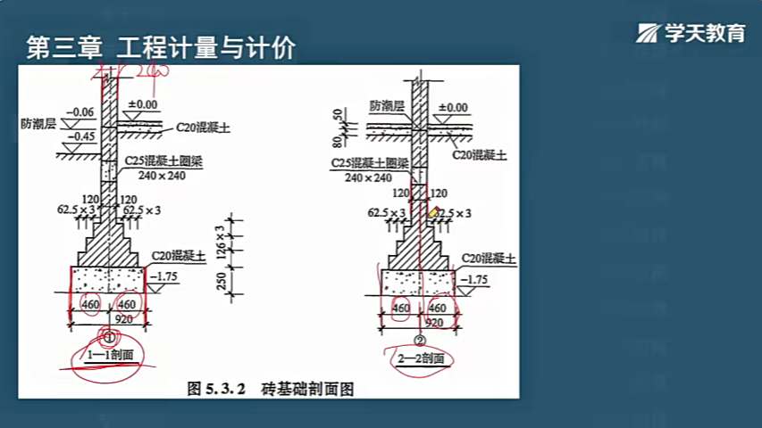 一级造价师-土建案例专项突破-田瑾-第三章计量与计价01
