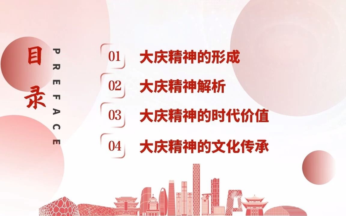 中国精神弘扬大庆精神铁人精神内涵价值当代的意义ppt课件模板爱国...