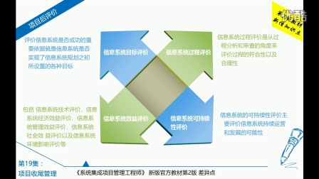 中项系统集成项目管理工程师第2版第19、21章差异知识点解析