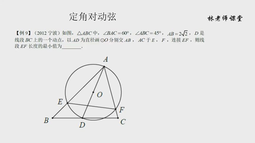 圆的最值问题之定角对动弦