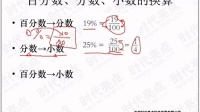 青岛出版社六三分段小学数学六年级上册第八章百分数分数小数换算