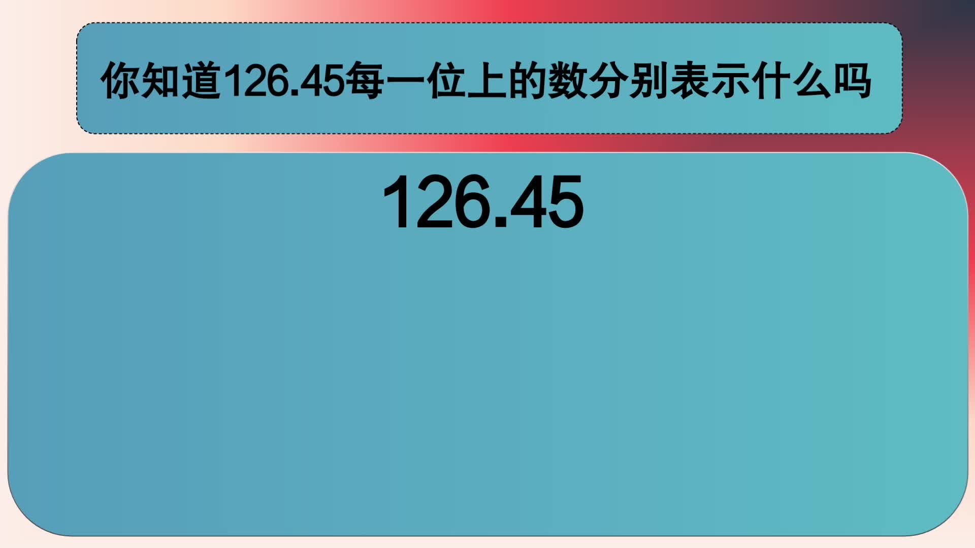 四年级数学:你知道126.45每一位上的数分别表示什么吗?