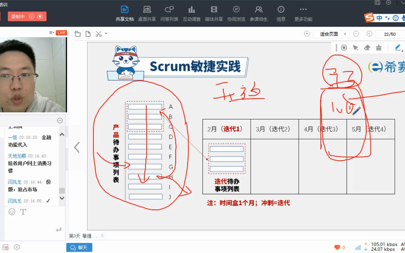 PMP干货认证-敏捷项目管理--SCRUM实践框架(下)