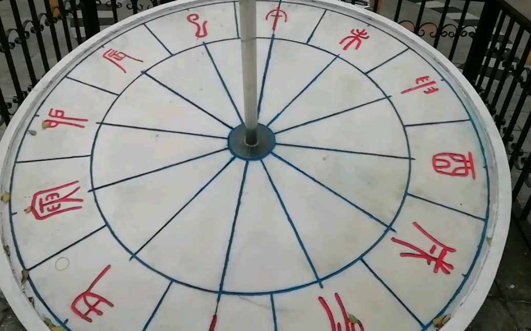 古代的时钟,很多人认识就是不知道它叫什么!你知道它叫什么吗?
