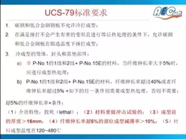 2015-04-16 13.59 纤维伸长率的计算和标准要求