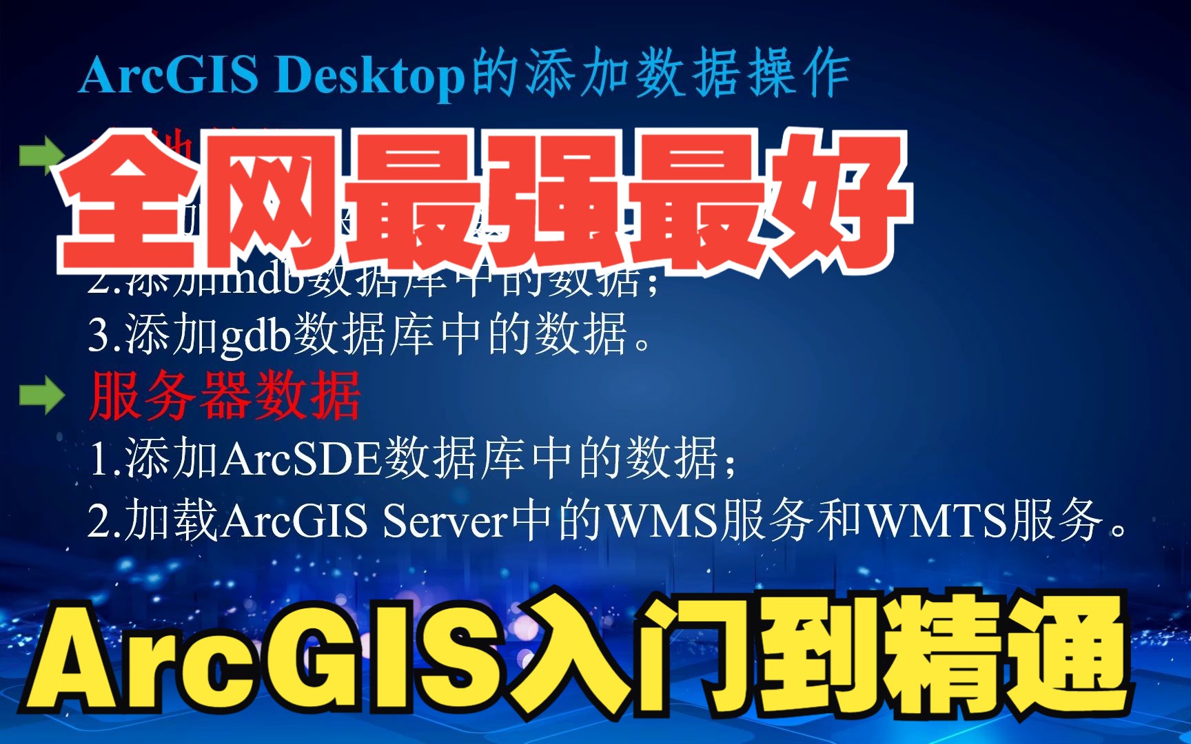 全网最好的ArcGIS应用从0到1教程来啦,从入门到精通就靠它了!第三章...
