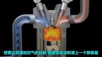 1分钟了解汽车涡轮增压工作原理