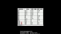 国标镀锌管尺寸规格表,就找广西熙隆管业!