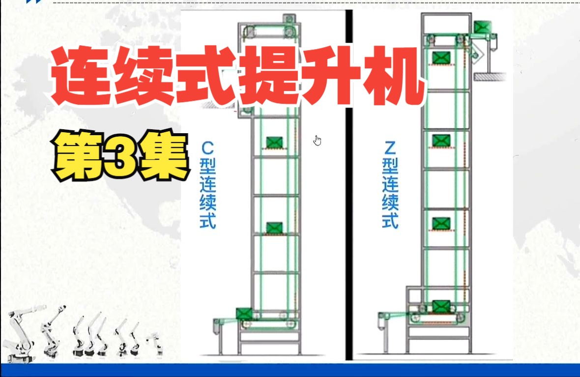连续提升机3_C型提升机和Z型提升机的区别及设计注意事项