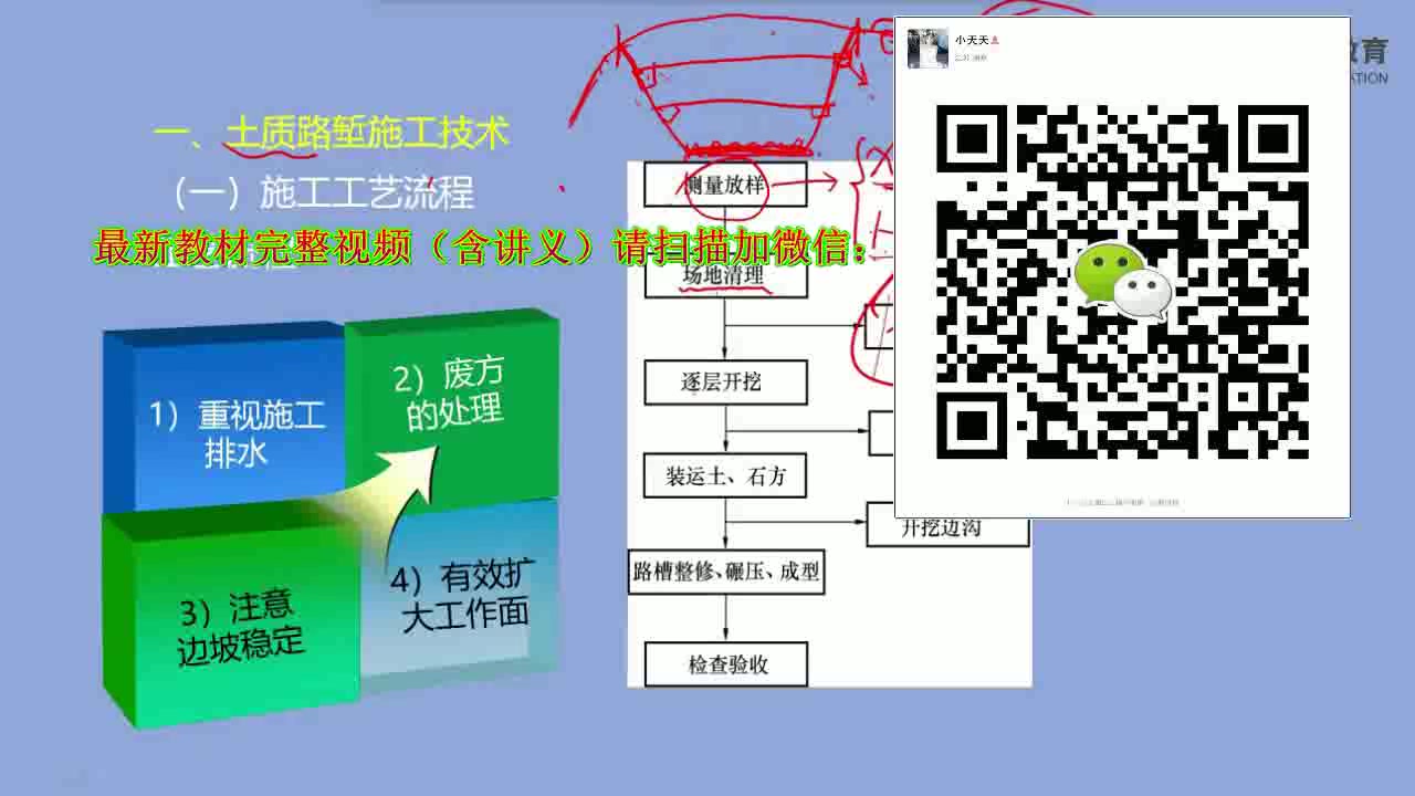 2020年一级建造师高玲玲公路-精讲班(已完结-新教材)备考05路基工程4