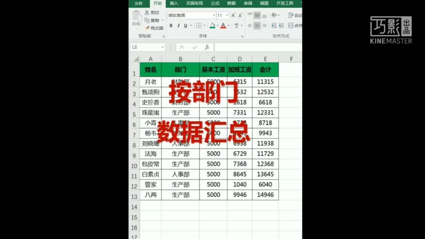 Excel办公技巧,分类汇总数据!你会不?