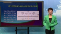 神经冲动的产生和信号传导 两个相同强度的神经冲动相遇后会返回么 -...
