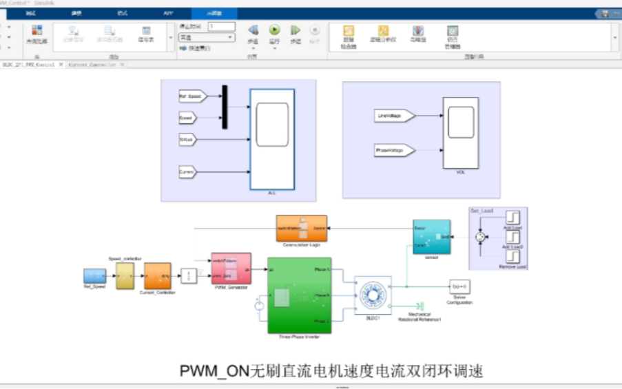 基于PID的无刷直流电机双闭环PWM调速仿真模型