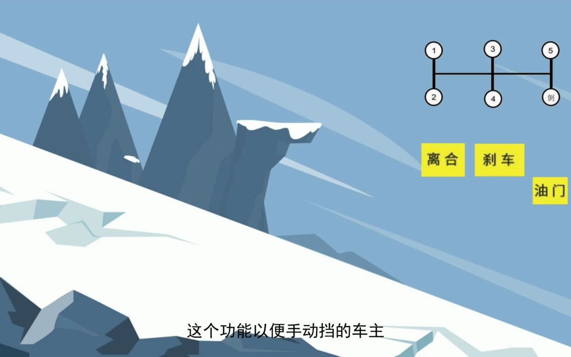 手动挡和自动挡车的上坡辅助功能怎么用?1分钟为您演示