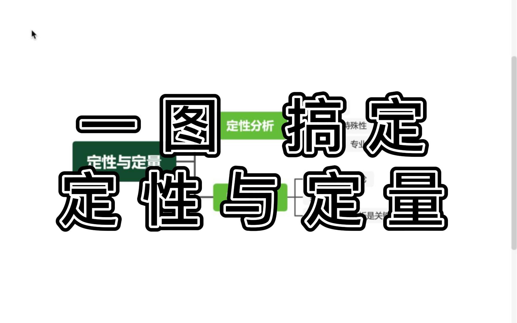 一图弄懂定性与定量