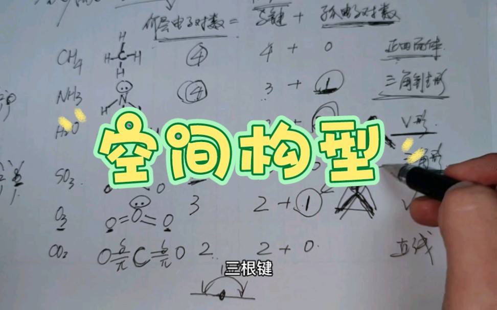 粒子空间构型如何判断?