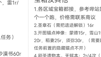 原神代肝价格表新增业务,需要的板板可以看一下哦 原神代肝活动日常...