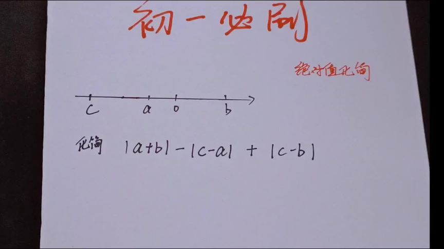 #初中数学 #中考 绝对值化简和数轴结合到一起,四步解决问题