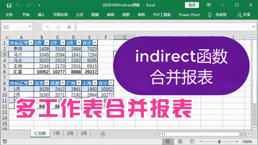 Excel函数:indirect函数合并报表