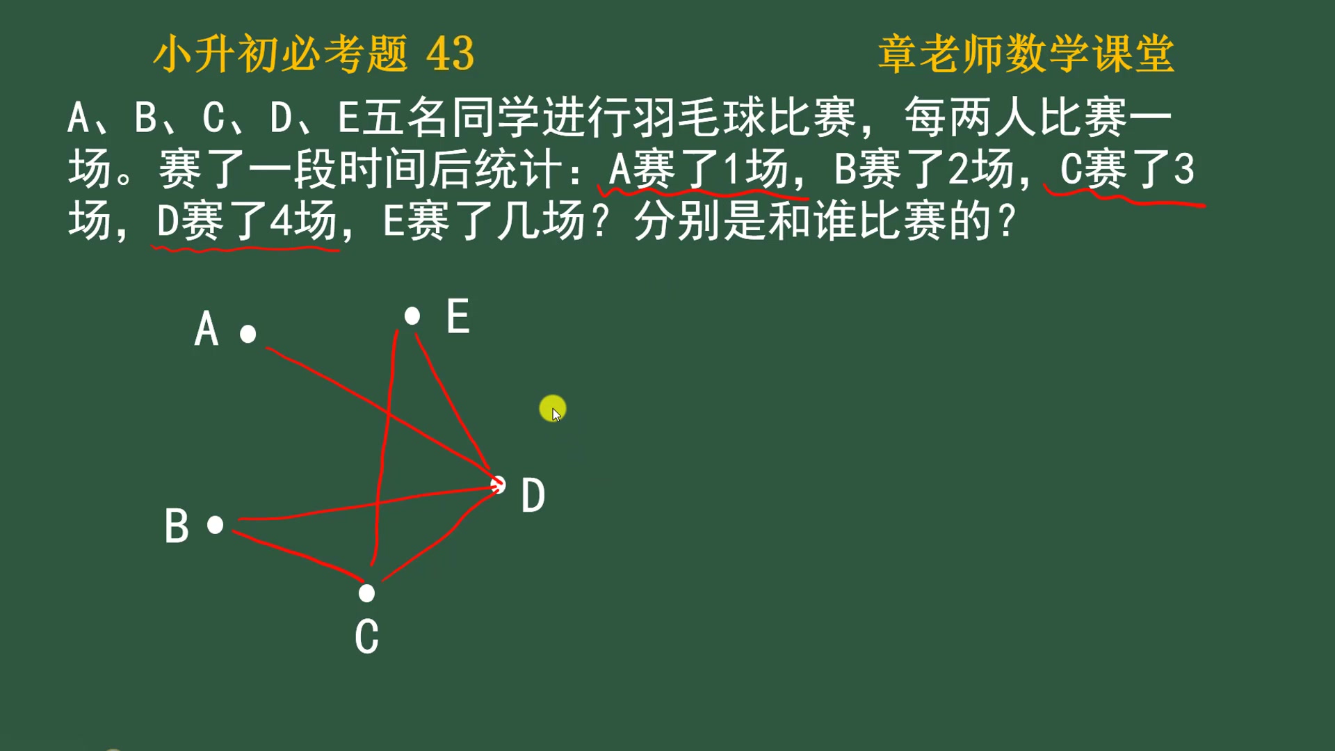小升初必考题43:ABCDE五名同学进行比赛,每两人比赛一场