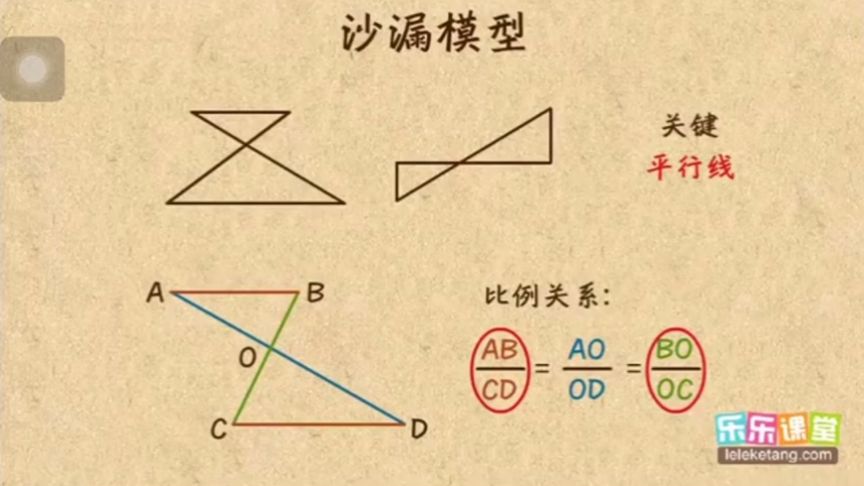 省下奥数钱 五年级数学—沙漏模型