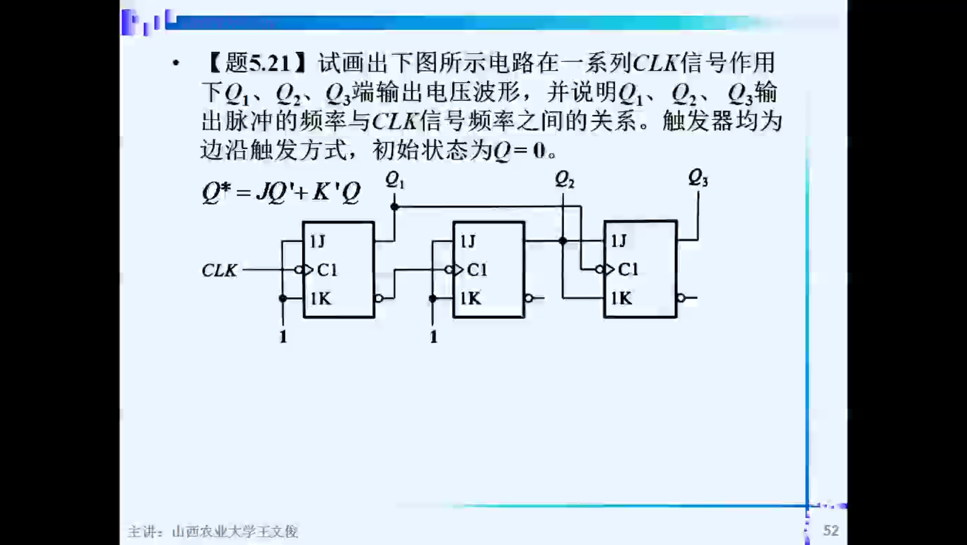 数字电子技术基础 题5.21