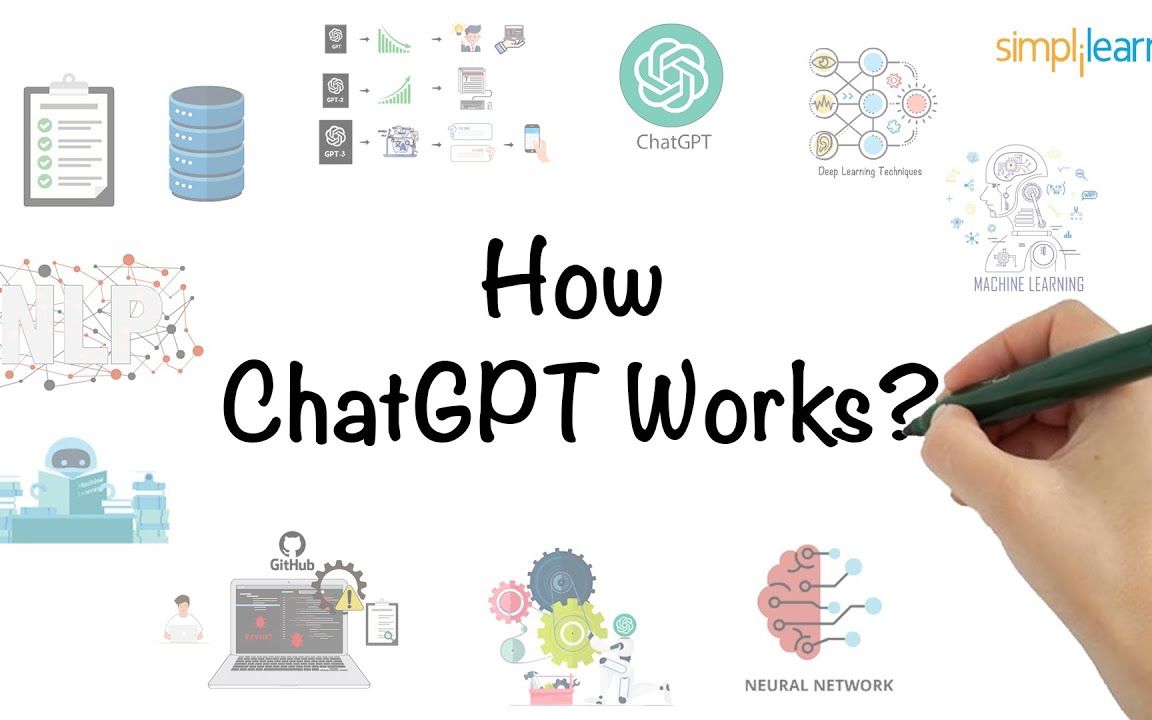 【熟肉】ChatGPT是如何工作的?GPT-4都出来了,你还不知道ChatGPT...