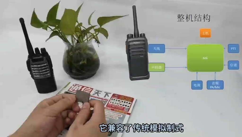 支持同频中继异频中继的DMR模块