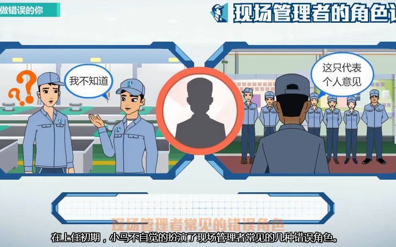 现场管理者的角色认知—培训视频节选