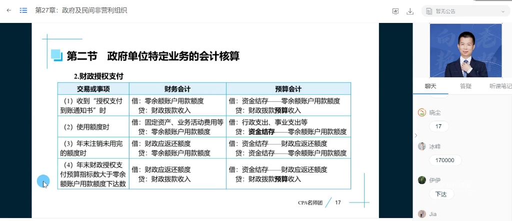 BT 21注册会计私教向艳27政府民间