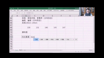 需求预测的分类,定性预测和定量预测,外部数据,内部数据,供应链管理...