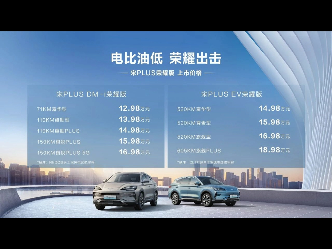 比亚迪宋PLUS荣耀版来了,混动12.98万起,纯电14.98万起