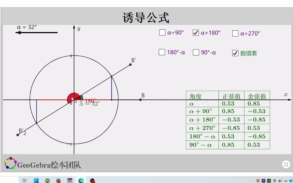 【中等数学】使用geogebra推导三角函数基础诱导公式1