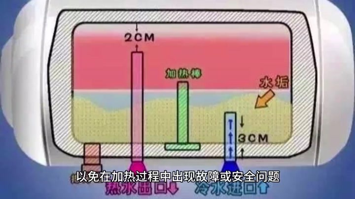 杯子加热棒的正确使用方法