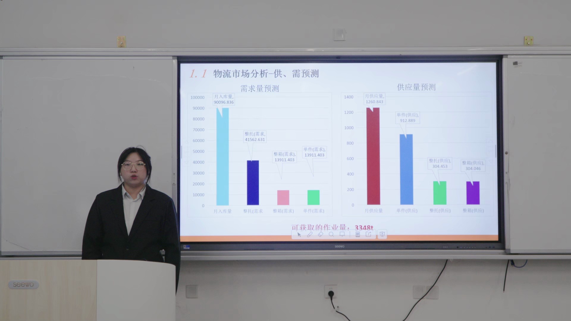 “百蝶杯”第十届全国大学生物流仿真设计大赛