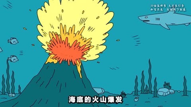 海啸的形成和危害!