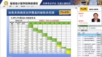 FLUKE 如何提高指针压力表的校准效率2014.5