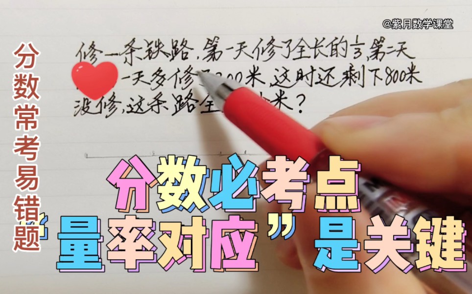 解答分数必考易错题!“量率对应”是关键