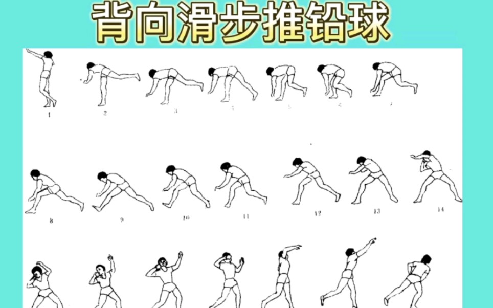 背向滑步推铅球的动作方法