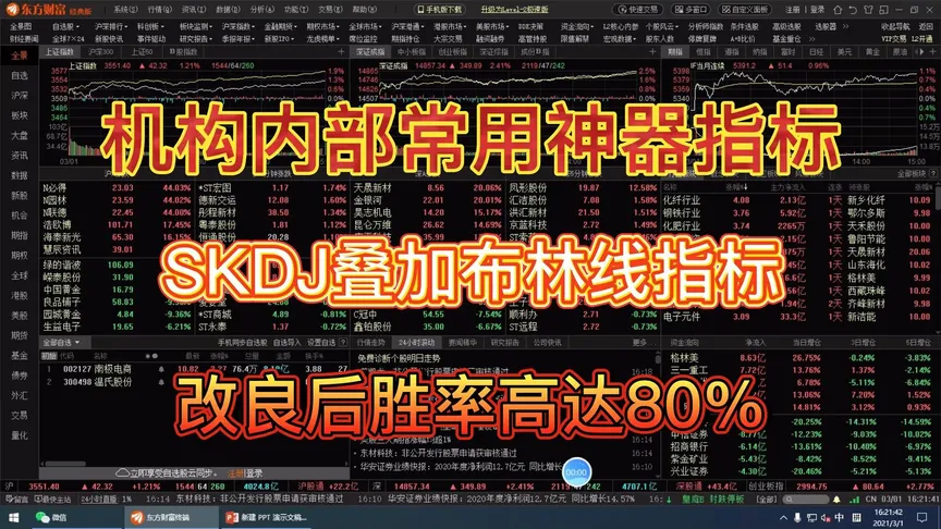 机构专用神器指标,SKDJ叠加布林线短线精髓分享,实现一年翻倍!