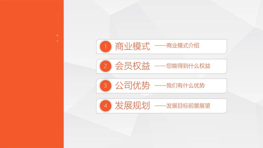 新零售商业模式PPT模板