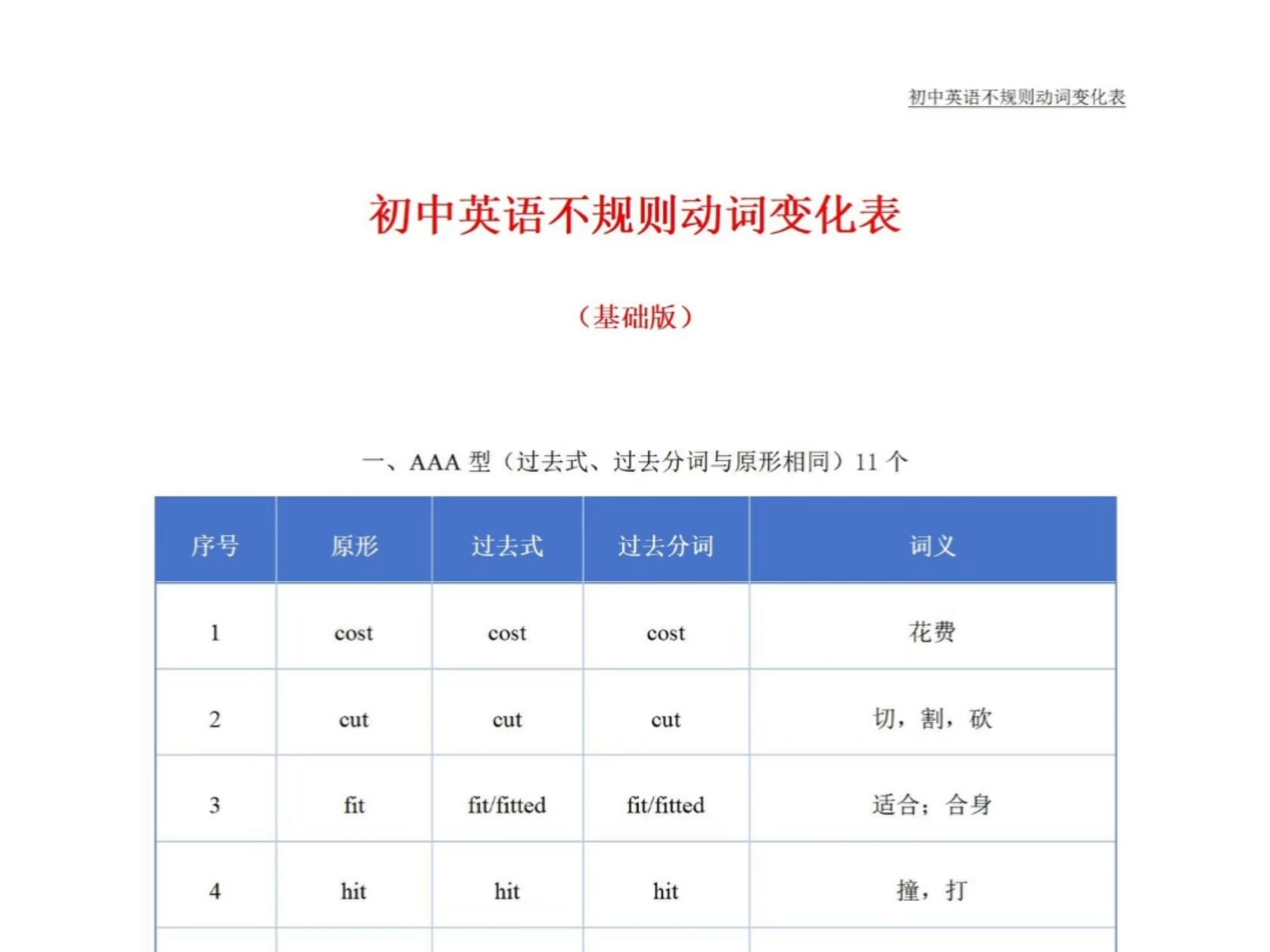 初中英语动词的不规则变化大全